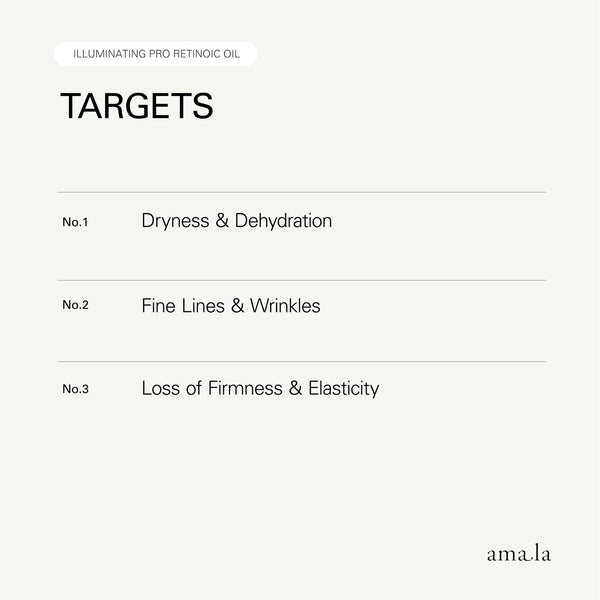 Amala Illuminating Pro Retinoic Treatment Oil
